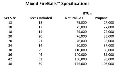 Rasmussen RBALL | Hearthside